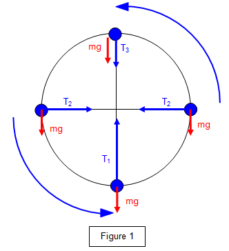 Schoolphysics Welcome